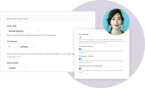 Customisable PD Software with Powerful Features | PD able