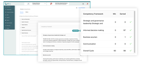 See how easy it is to create your own Professional Development system